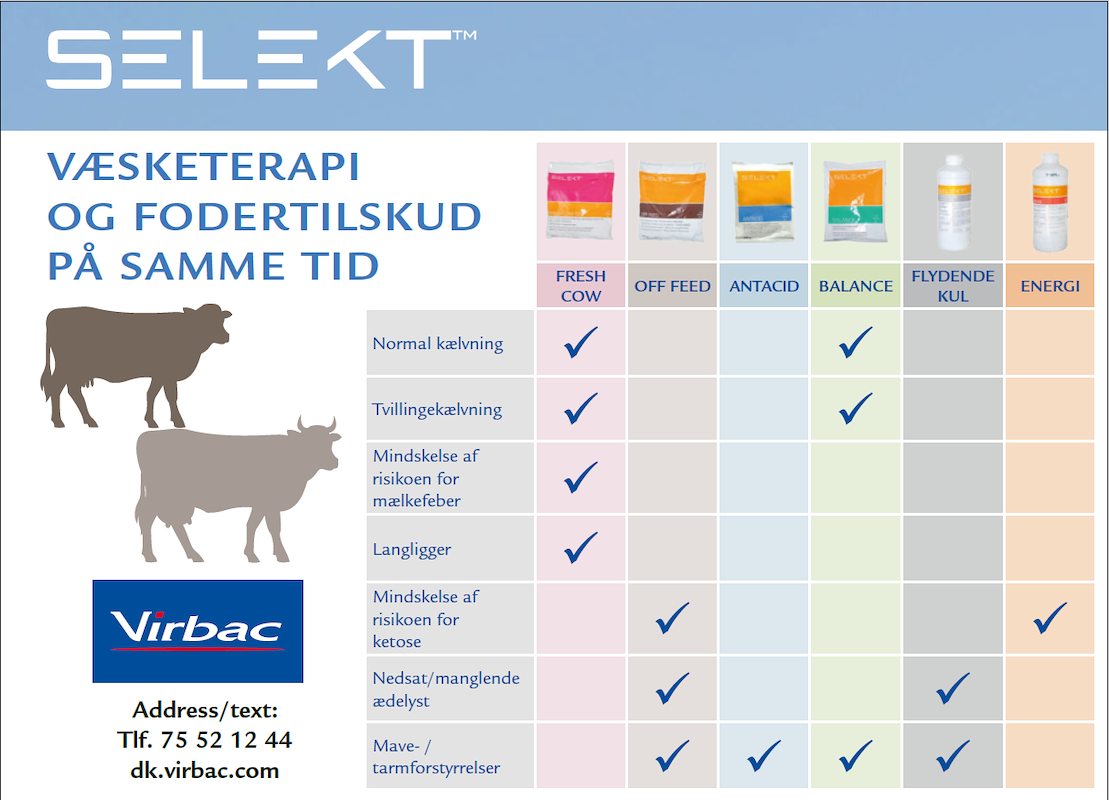 Selekt Off Feed - 12 stk.